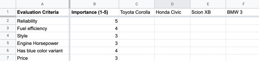 Making Objective Decisions using a Decision Matrix - The Jonajo Blog